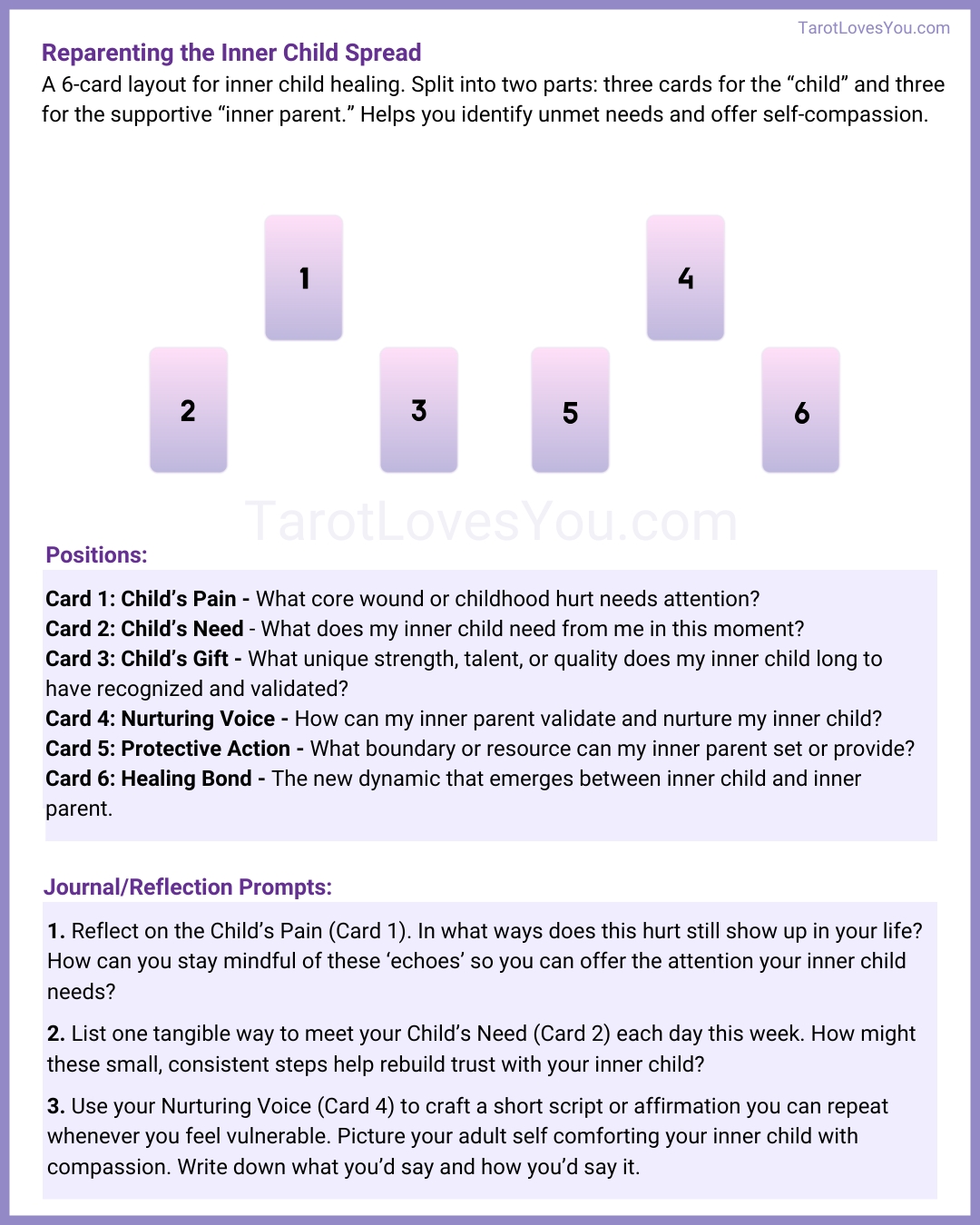 Healing Tarot Spreads - Tarot Loves You